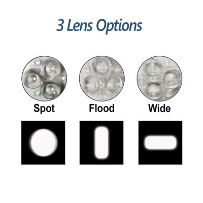 IllumiNova® Fixed Mount LED Stroboscope - Monarch Instrument